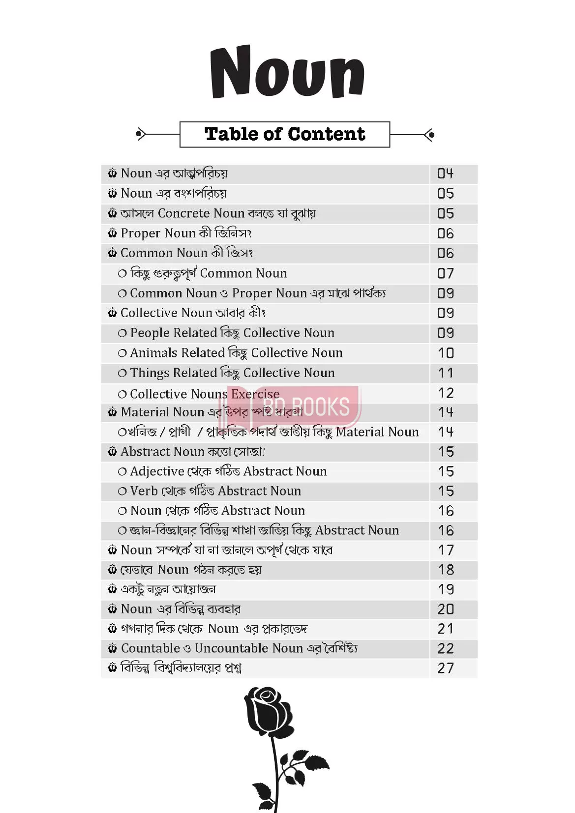 Consummate Parts Of Speech Grammar Package BD Books Online Bookstore