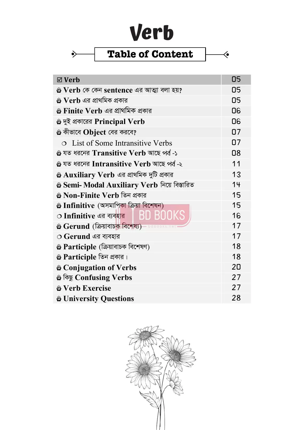 Consummate Parts Of Speech Grammar Package BD Books Online Bookstore