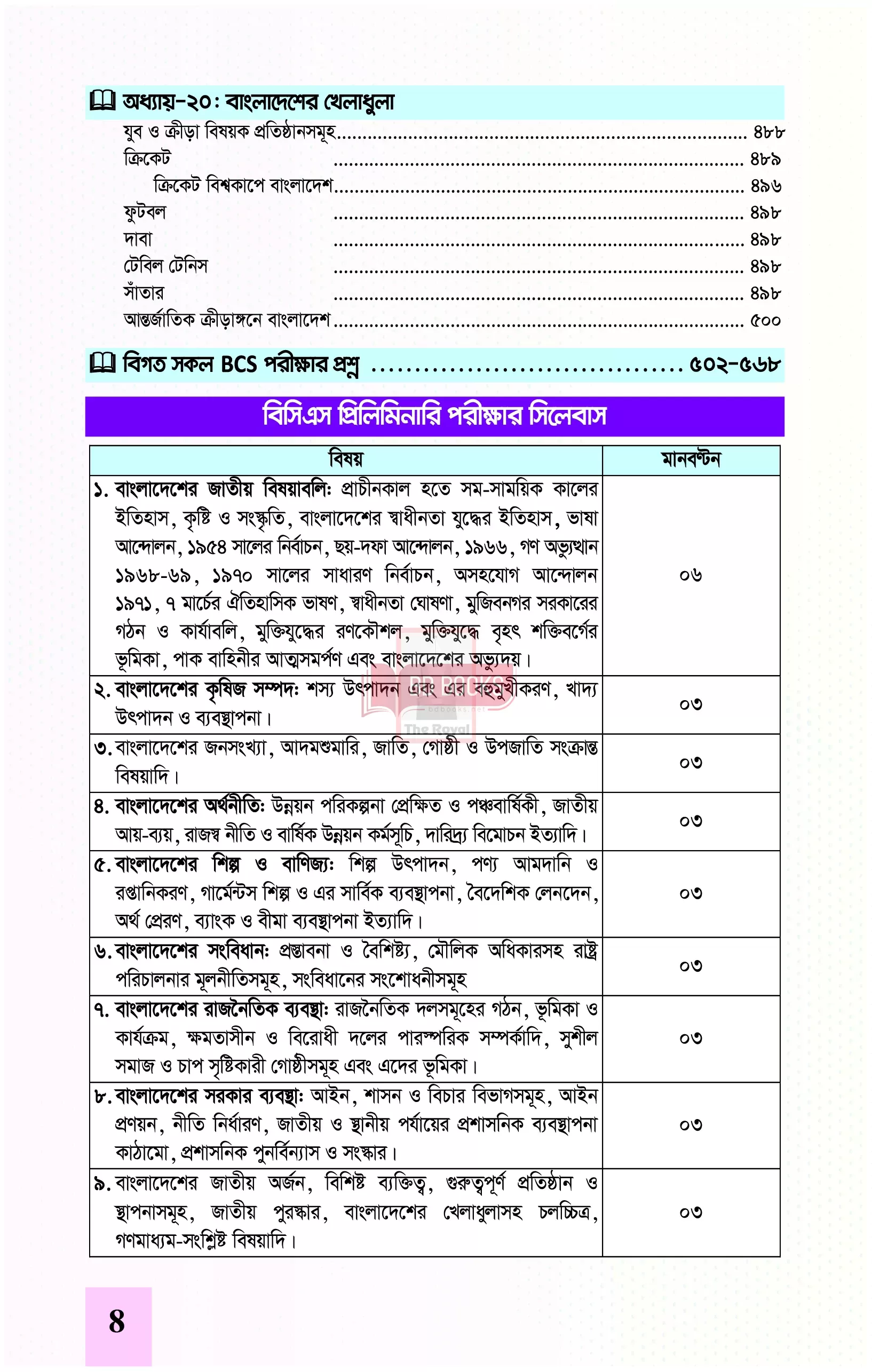 Royal BCS Concise Series Bangladesh Affairs | BD Books- Online ... Royal BCS Concise Series Bangladesh Affairs | BD Books- Online ...