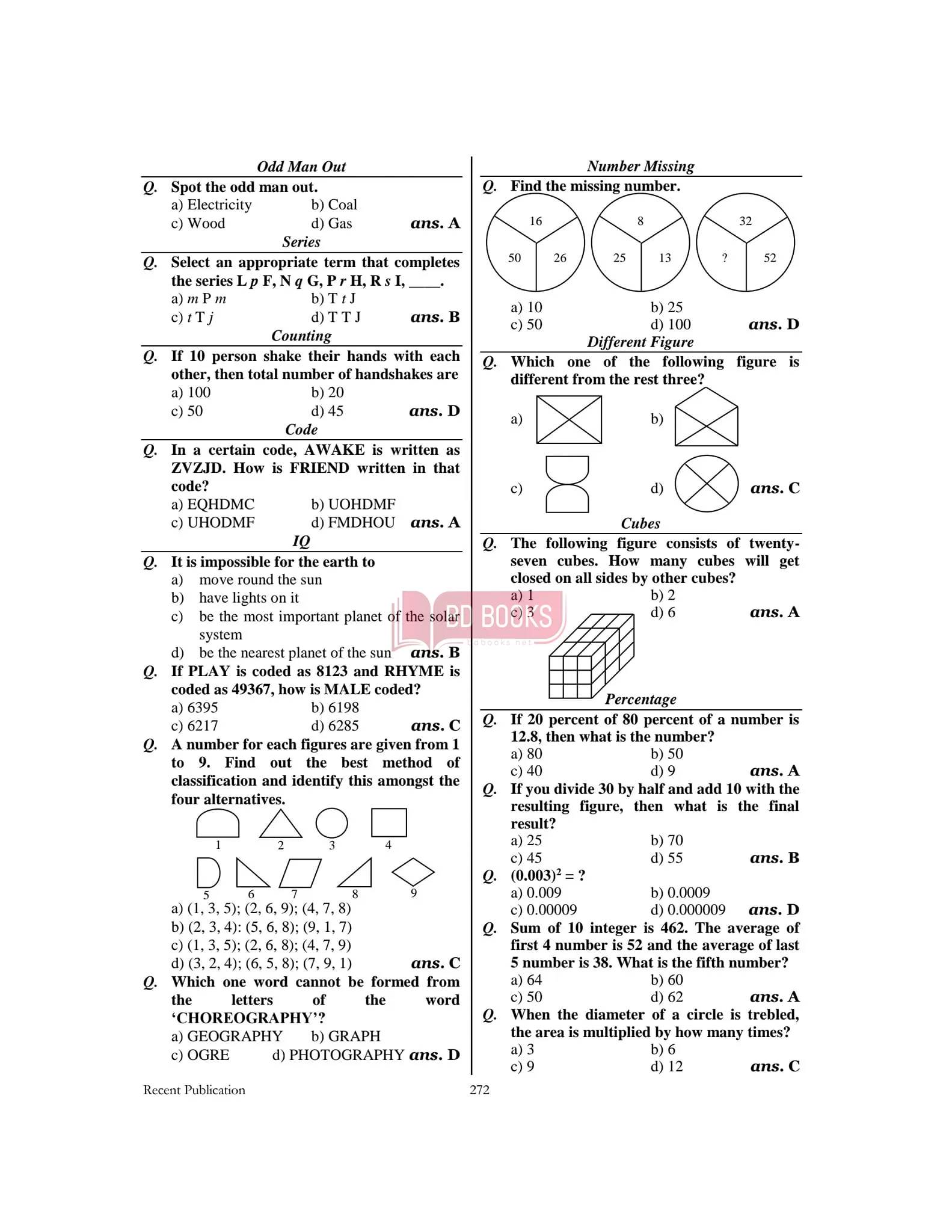 Recent BIBM Bank Model Test & Question Bank | BD Books- Online ...