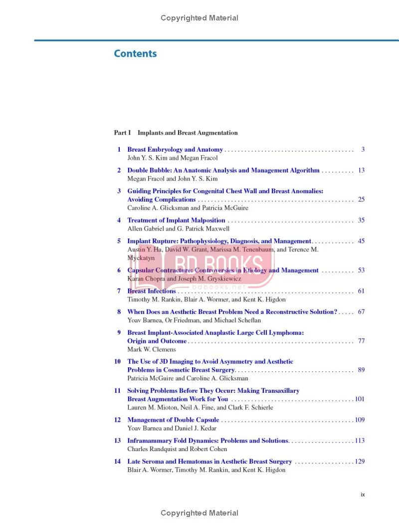 Managing Common And Uncommon Complications Of Aesthetic Breast Surgery