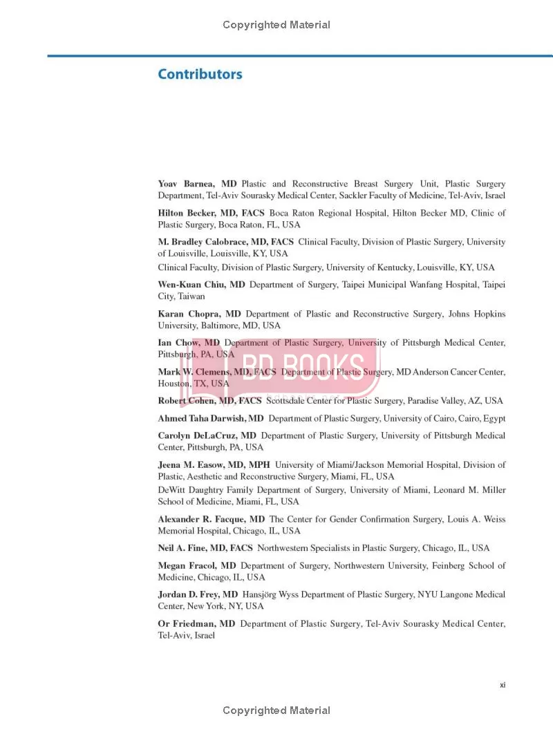 Managing Common And Uncommon Complications Of Aesthetic Breast Surgery