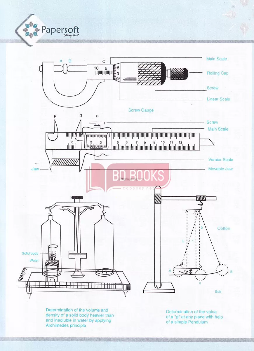 Papersoft Physics Practical Note Book | BD Books- Online Bookstore in ... Papersoft Physics Practical Note Book | BD Books- Online Bookstore in ...